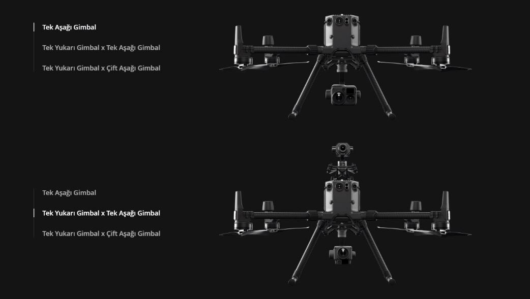 Dji matrice 300 rtk